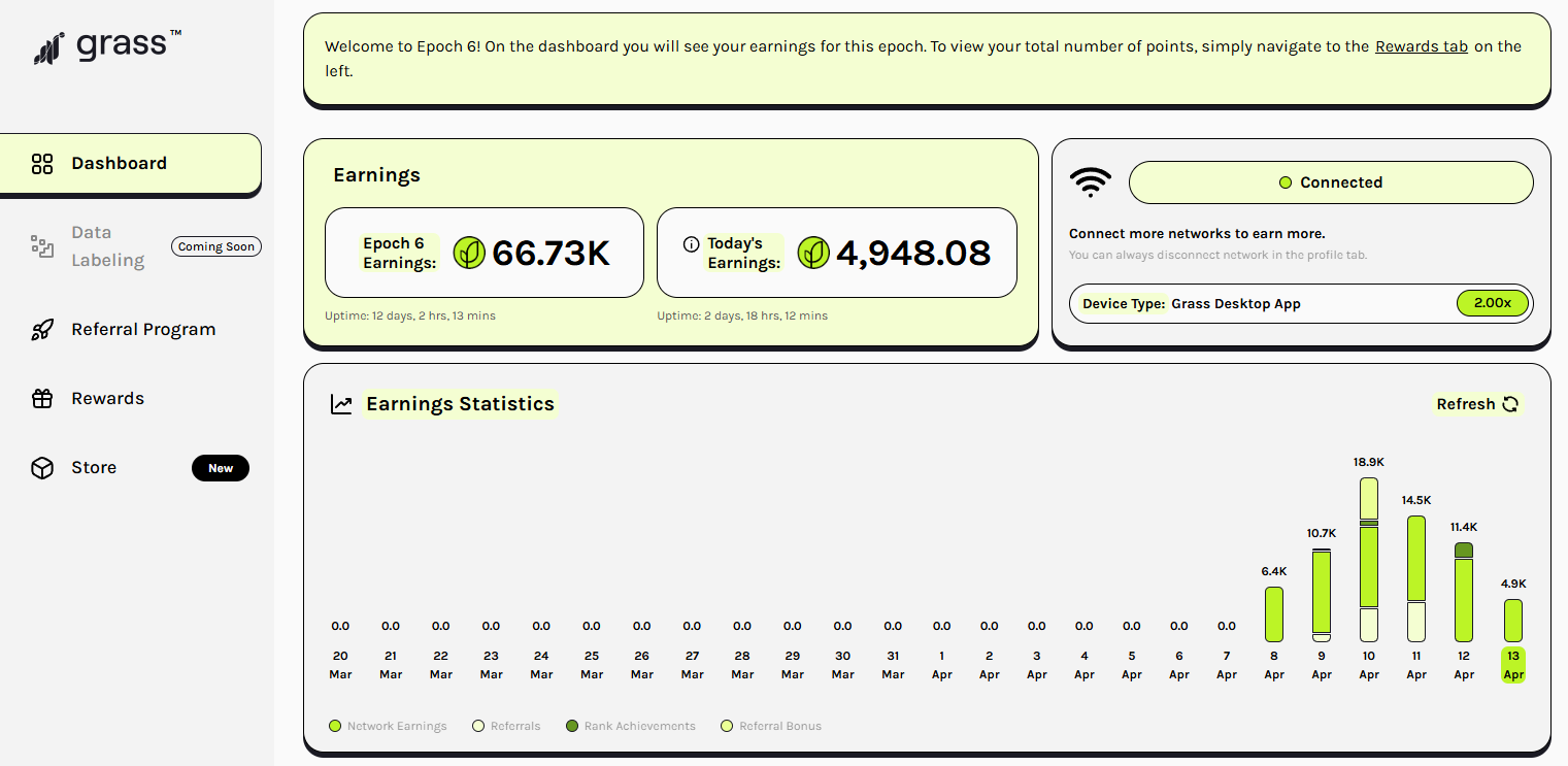 인터넷 연결만으로 수익 창출! 제2의 파이 코인 Grass 코인 - HeyJayBoy